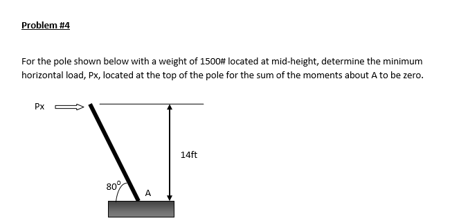 Solved For the pole shown below with a weight of 1500# | Chegg.com