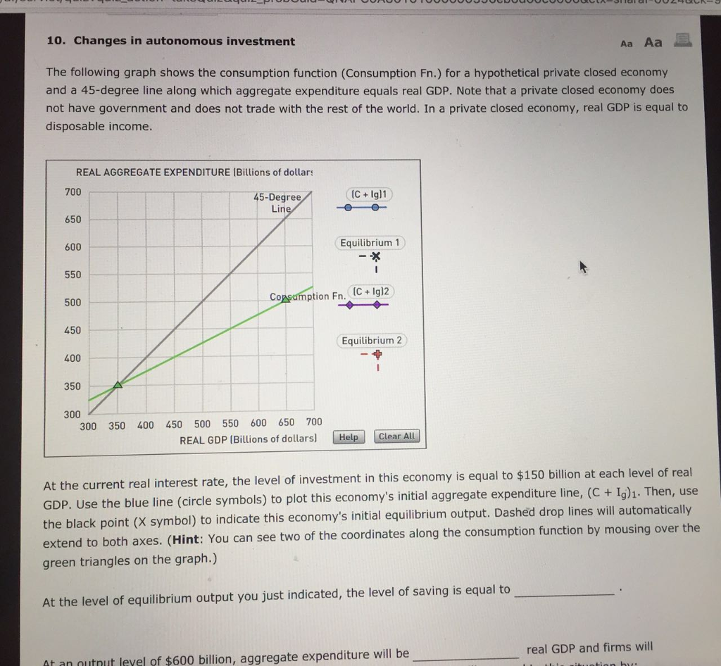 Solved 10. Changes in autonomous investment Aa Aa The | Chegg.com