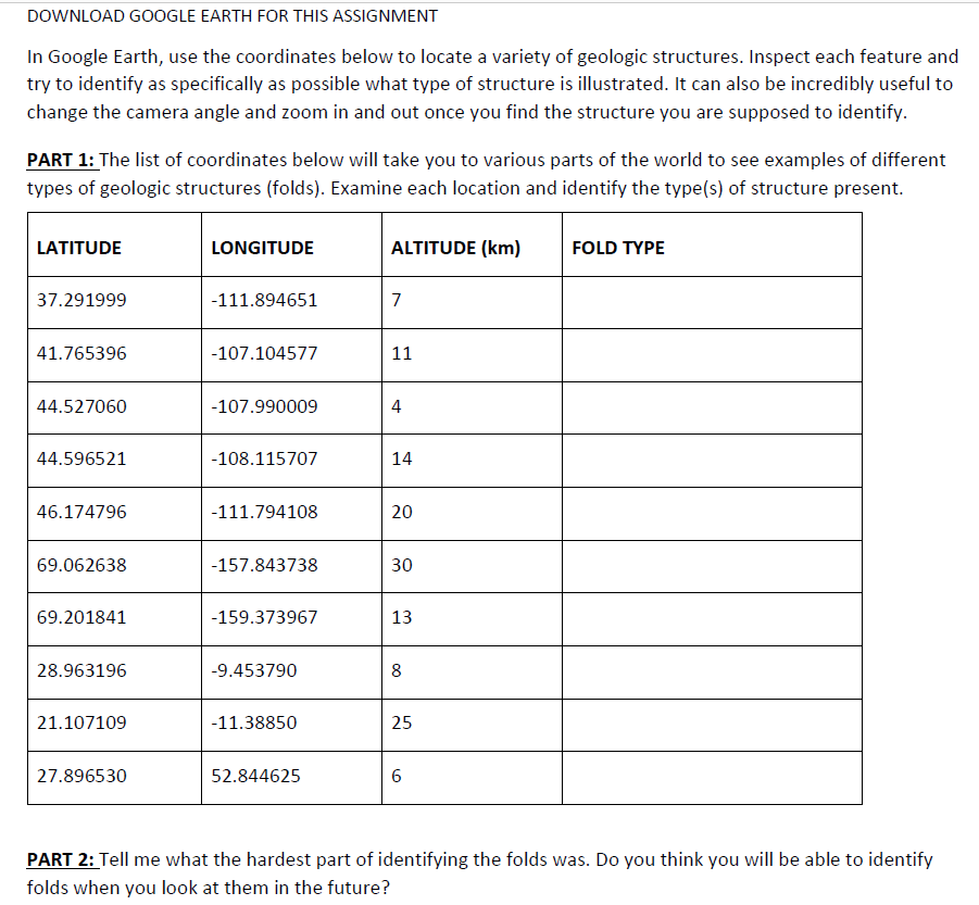Solved DOWNLOAD GOOGLE EARTH FOR THIS ASSIGNMENT In Google | Chegg.com