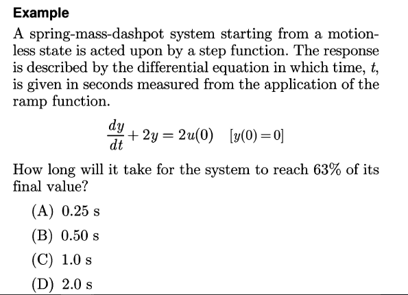 Solved Example A spring-mass-dashpot system starting from a | Chegg.com