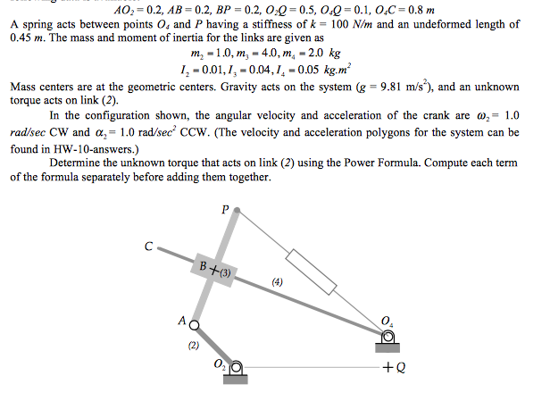 The velocity polygon and acceleration polygon are | Chegg.com