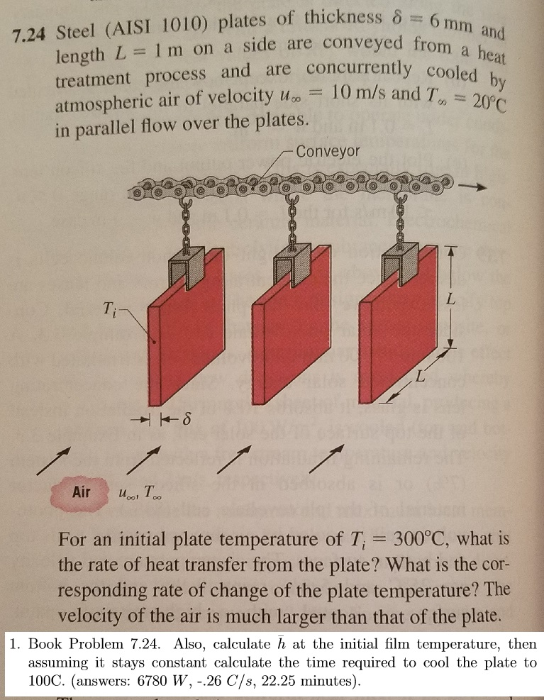 Solved 1010) plates of thickness δ = 6 m length L = 1 m on a | Chegg.com