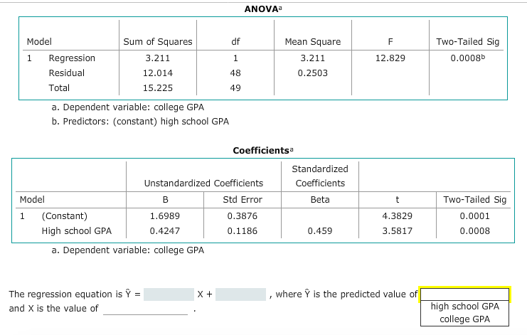 Solved 7. Interpreting statistical software output in | Chegg.com