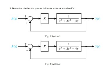 Determine whether the systems below are stable or not | Chegg.com