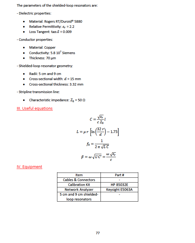 Lab Exercise 4: Shielded-Loop Resonators Objective | Chegg.com