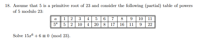 Solved 18. Assume that 5 is a primitive root of 23 and | Chegg.com