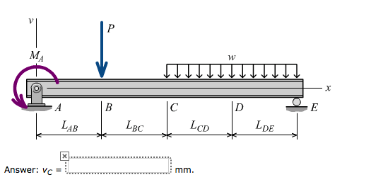 Solved The simply supported beam consists of a W410 × 60 | Chegg.com