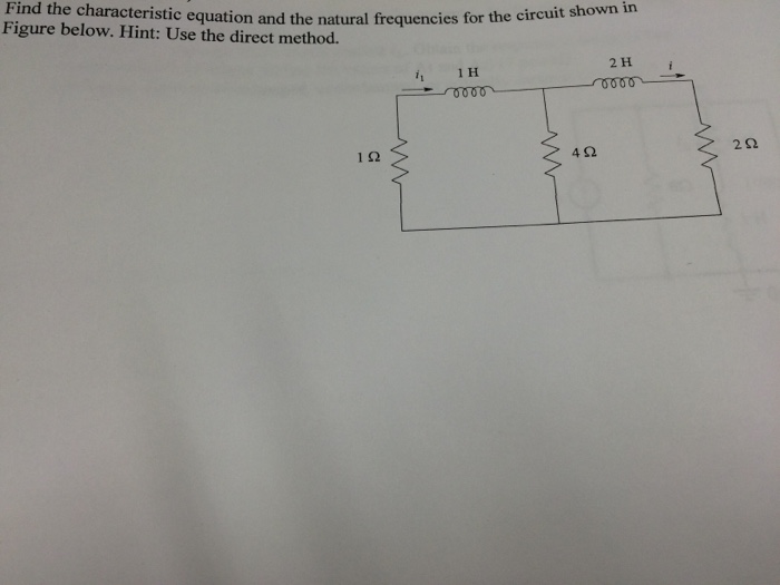 Solved Find characteristic equation and the natural | Chegg.com