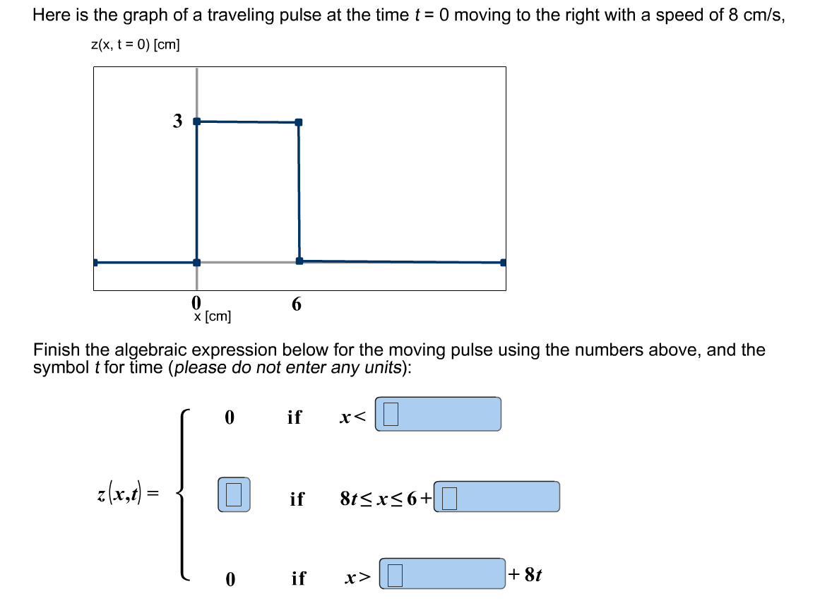 Solved Here is the graph of a traveling pulse at the time t | Chegg.com