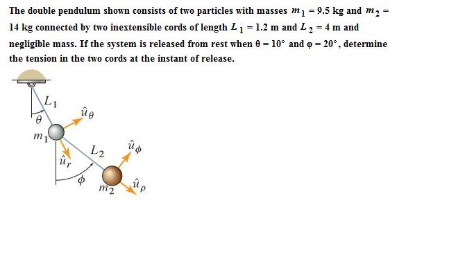 Solved The double pendulum shown consists of two particles | Chegg.com