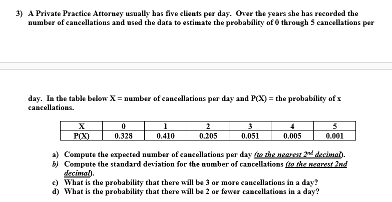 Solved 1) In a town of 900 People the breakdown of Obese vs. | Chegg.com