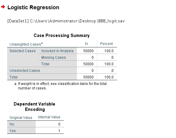 Solved Logistic Regression [DataSet1] C:\Users | Chegg.com