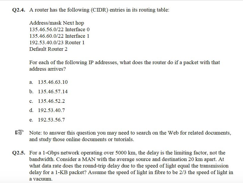 Solved Q2.4. A router has the following (CIDR) entries in | Chegg.com
