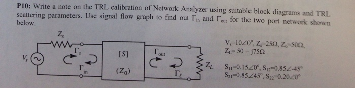Write a note on the TRL calibration of Network | Chegg.com