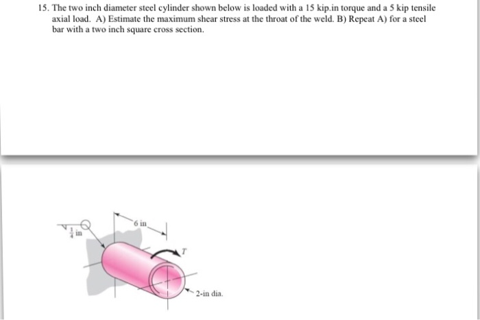 Solved The two inch diameter steel cylinder shown below is | Chegg.com