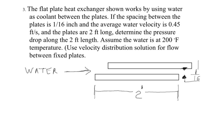 Solved The flat plate heat exchanger shown works by using | Chegg.com