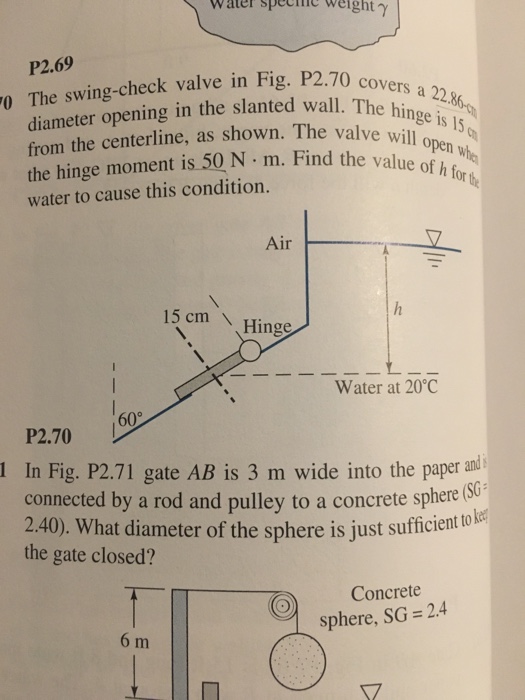 Solved The swing-check value in Fig. P2.70 covers a 22.86 cm | Chegg.com