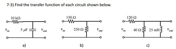 Solved Find the transfer function of each circuit shown | Chegg.com