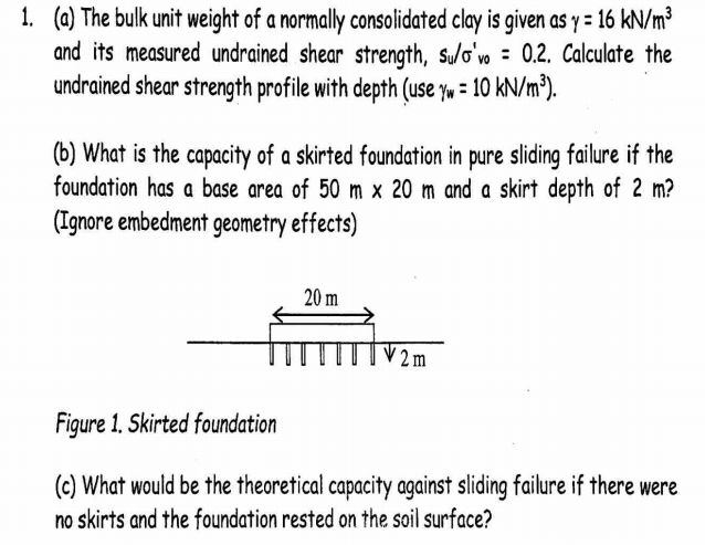 Solved 1. (a) The bulk unit weight of a normally | Chegg.com