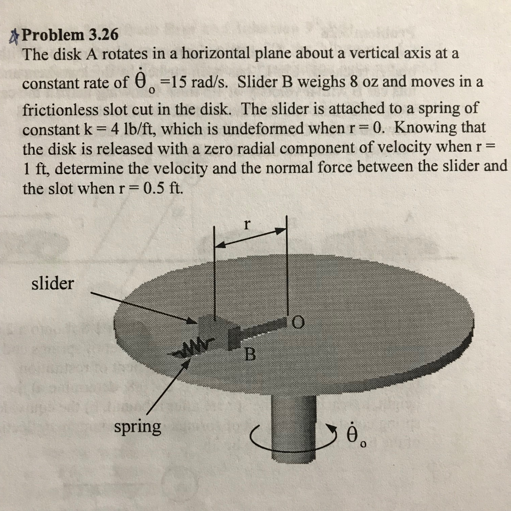 Solved Problem 3.26 The disk A rotates in a horizontal plane | Chegg.com