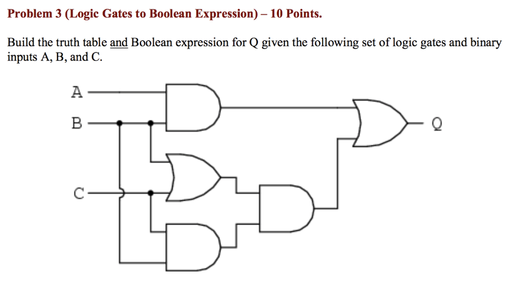 Gate Test Sample Problems