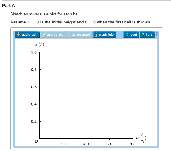 Solved A ball is thrown upward with an initial speed v0. | Chegg.com