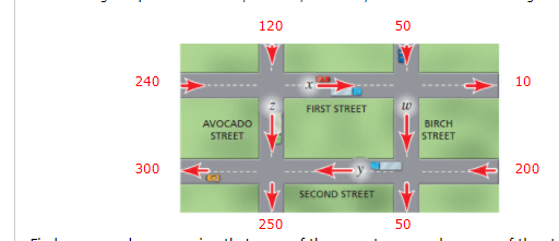 Solved A section of a city's street network is shown in the | Chegg.com