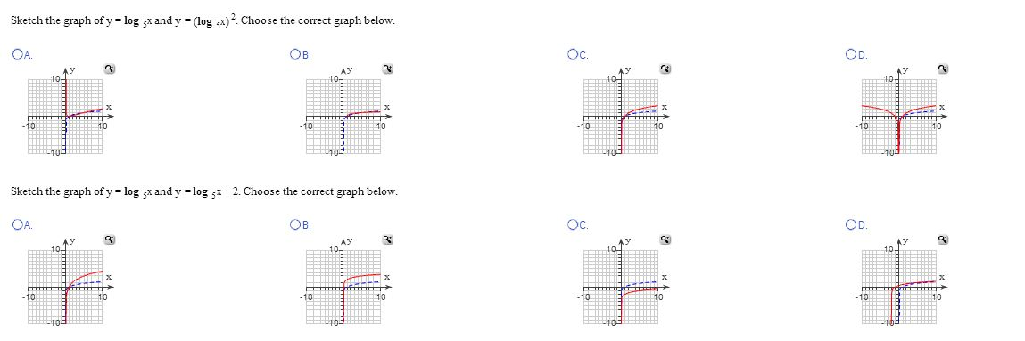 Solved Sketch the graph of y = log 5 x and y = (log 5x)^2. | Chegg.com
