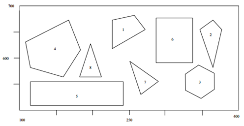 Solved You are required to write your own Java program to | Chegg.com
