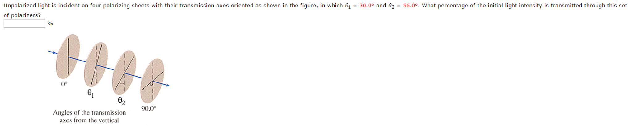 Solved Unpolarized light is incident on four polarizing | Chegg.com