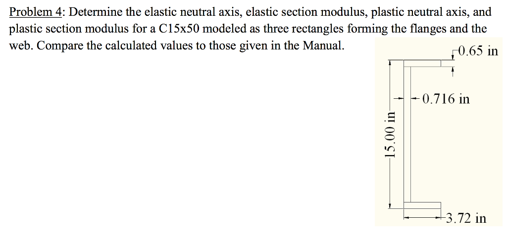 Solved Determine the elastic neutral axis, elastic section | Chegg.com