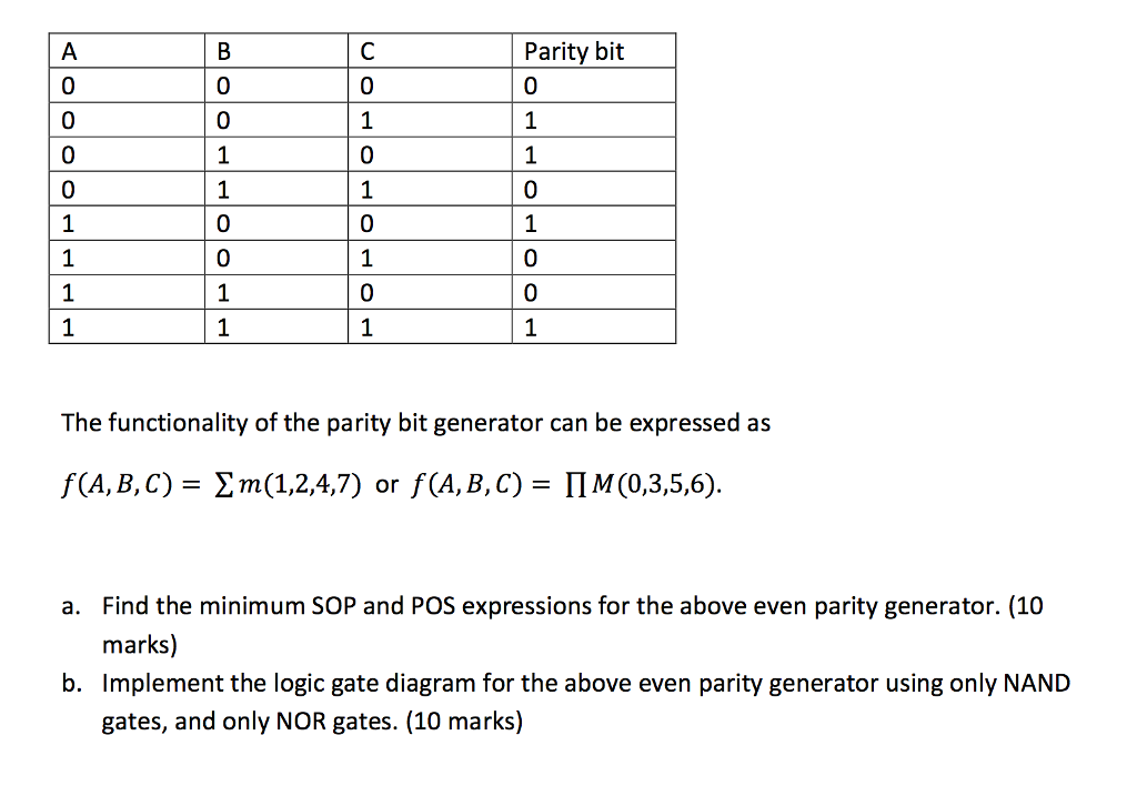 Solved 5. A parity generation is a mechanism used in | Chegg.com