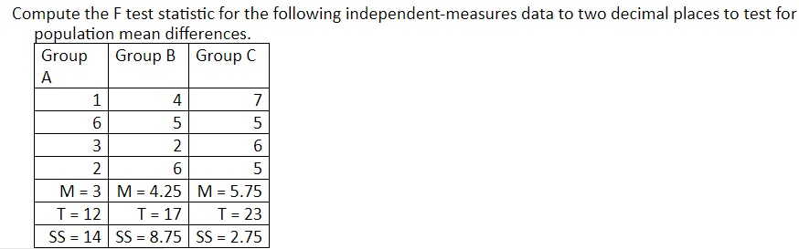 Solved Compute the F test statistic for the following | Chegg.com