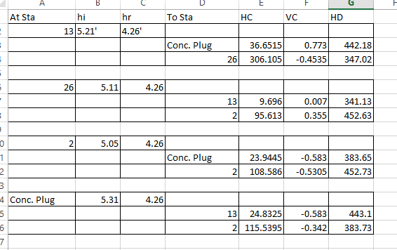 Using a Total Station, observe a 3D traverse on | Chegg.com