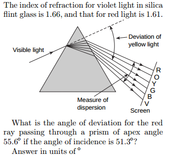 Solved What is the angular dispersion of visible light with | Chegg.com