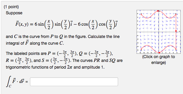 Solved (1 point) Suppose F(x): 6 sin(う) sin ) 1-6 cos( 5) | Chegg.com
