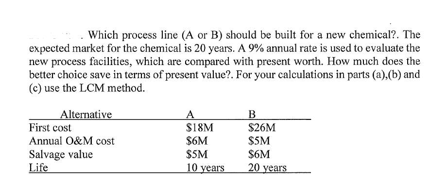 Solved Engineering economics - Use attached interest table | Chegg.com