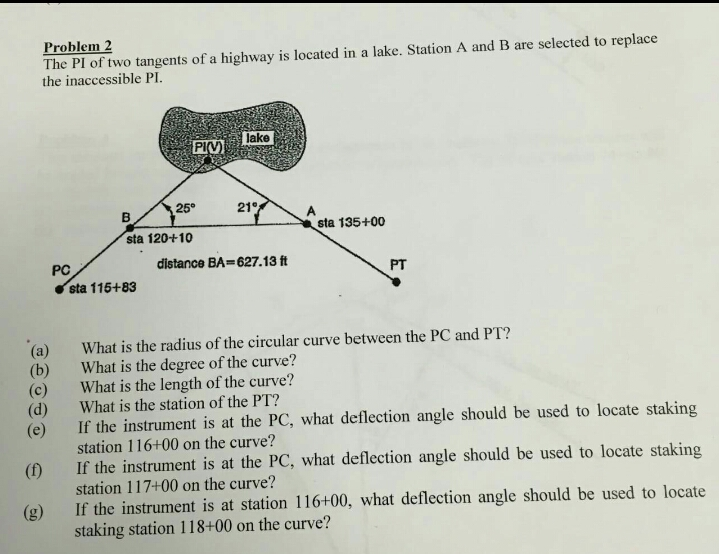 Solved Problem 2 The PI of two tangents of a highway is | Chegg.com