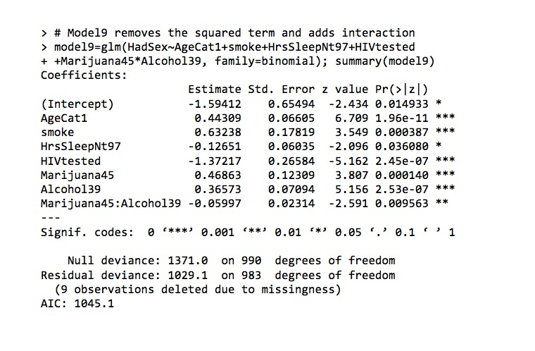 survey conducted by the Centers for Disease Control | Chegg.com