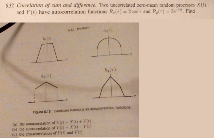 Solved Correlation of sum and difference. Two uncorrelated | Chegg.com