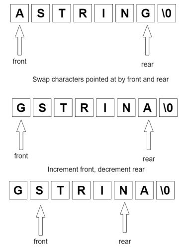 Solved Note: Please Do the following Program in CPP | Chegg.com