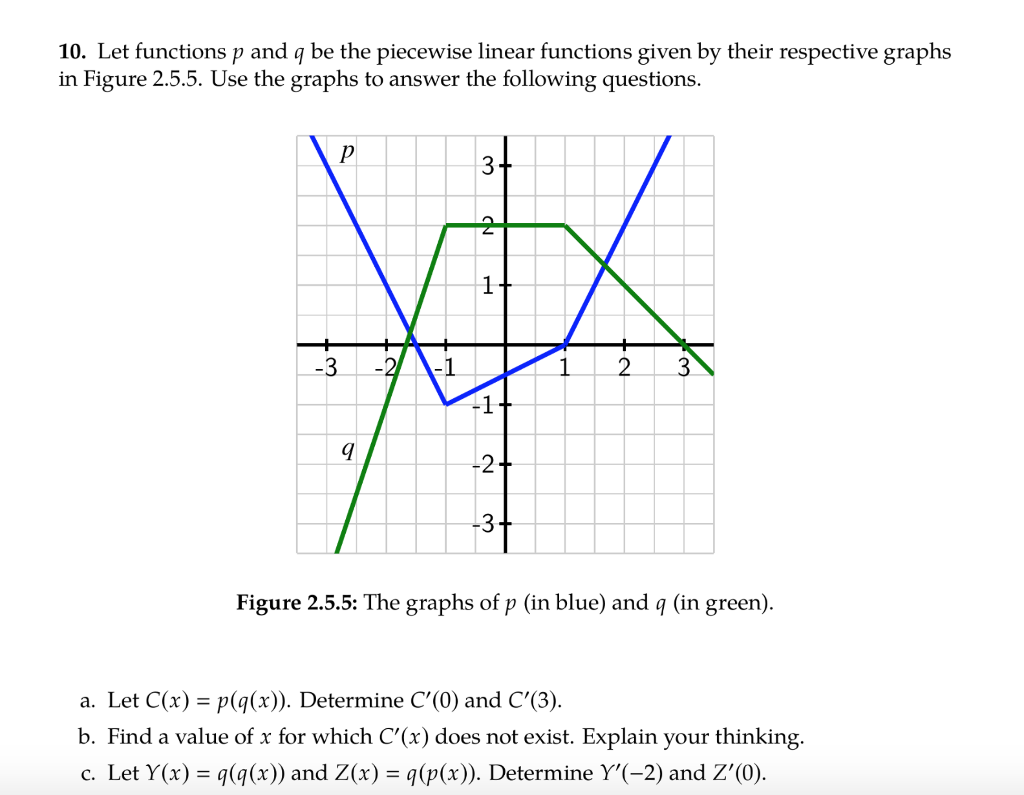 Solved 10. Let functions p and q be the piecewise linear | Chegg.com Solved 10. Let functions p and q be the piecewise linear | Chegg.com