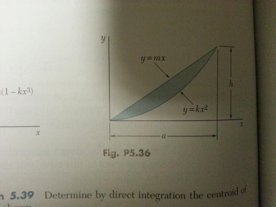 Solved determine by direct integration the centroid of the | Chegg.com