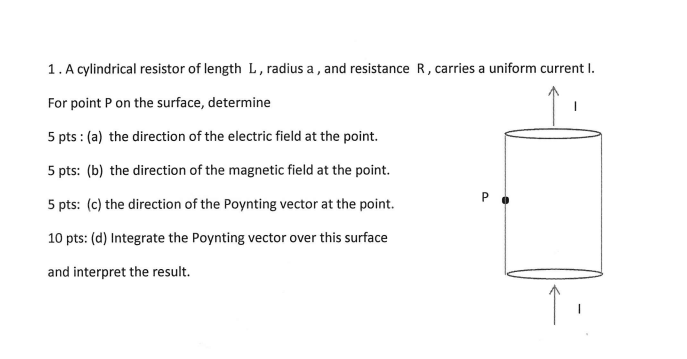 Solved A cylindrical resistor of length L, radius a, and | Chegg.com