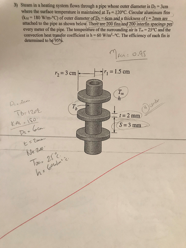 Solved 3) Steam in a heating system flows through a pipe | Chegg.com