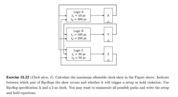 Solved Calculate the maximum allowable clock skew in the | Chegg.com Solved Calculate the maximum allowable clock skew in the | Chegg.com