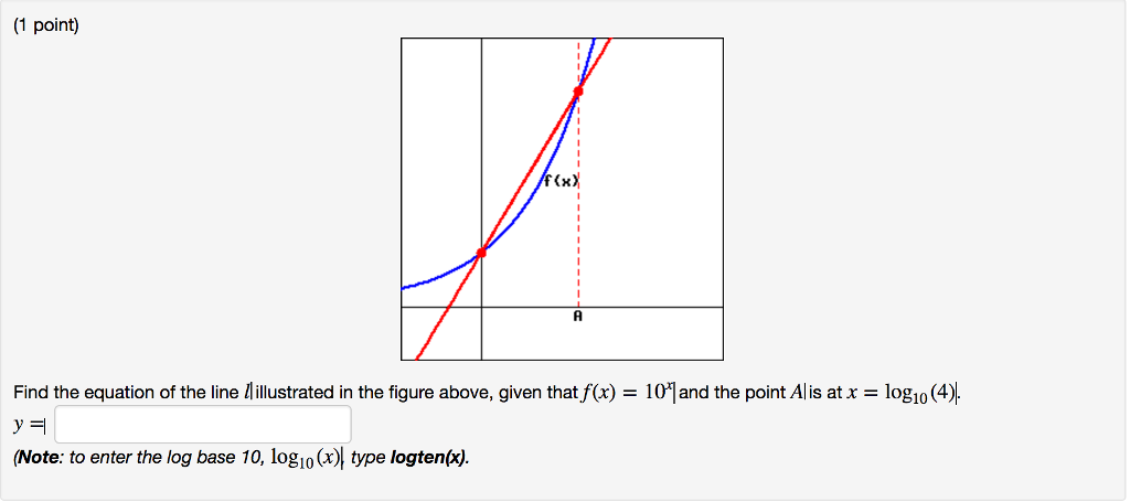 Solved Find the equation of the line l illustrated in the | Chegg.com