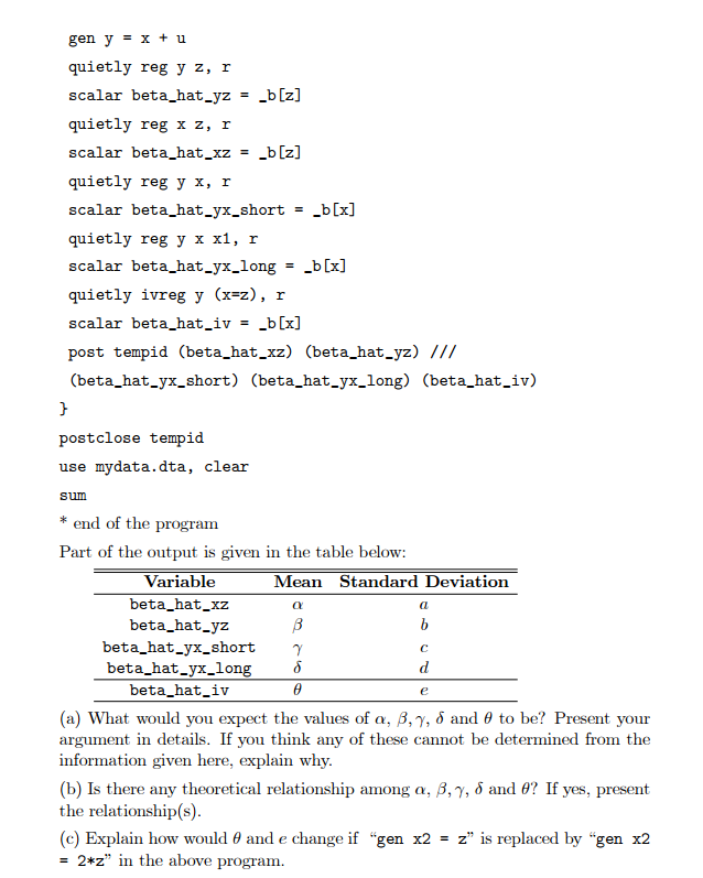 2. Read the following STATA program and output: | Chegg.com