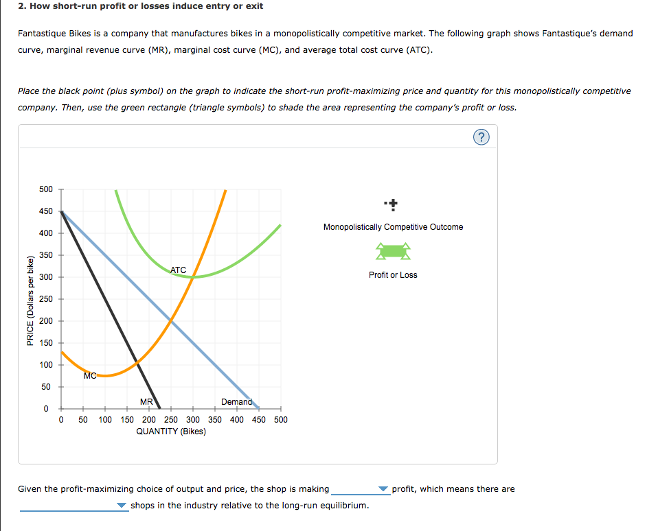 Solved Please help with graphing all parts and answering | Chegg.com