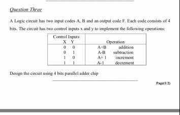Solved A Logic circuit has two input codes A, B and an | Chegg.com